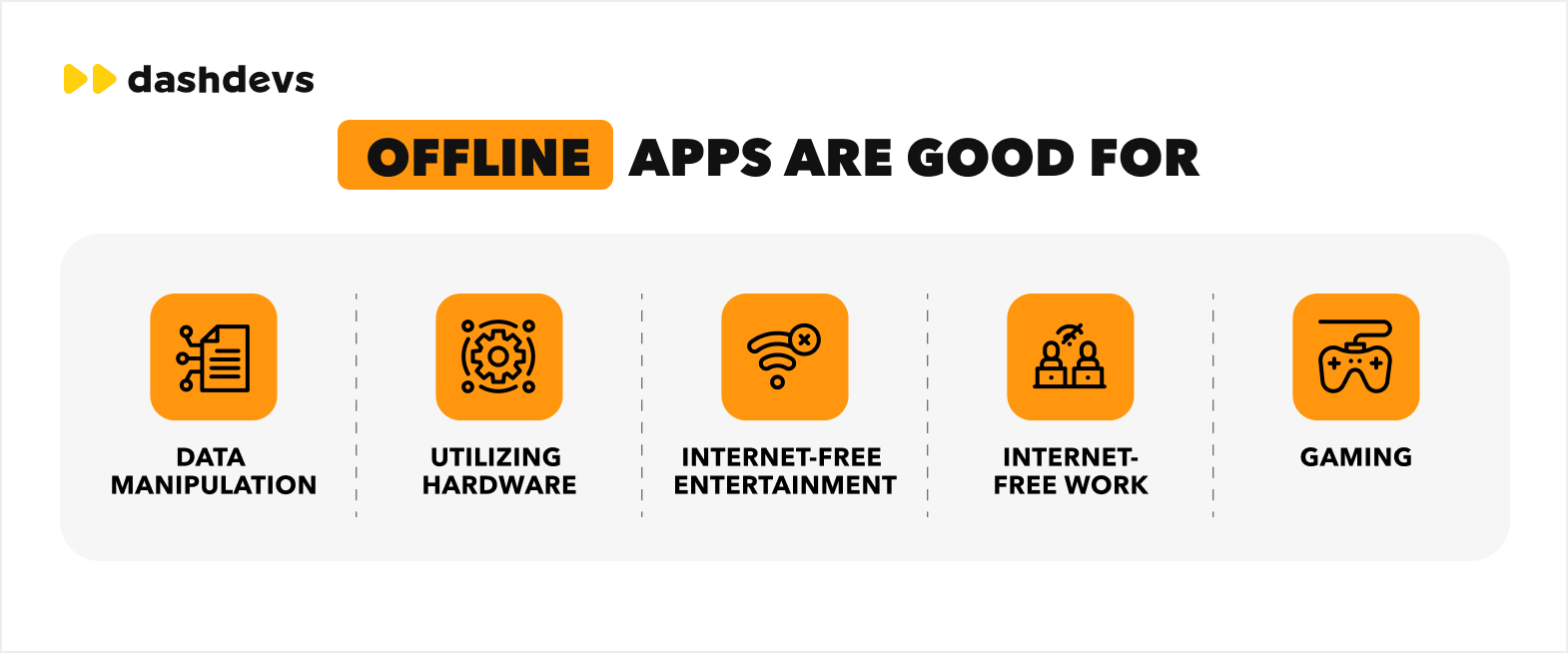 Offline First Apps: Challenges and Solutions | DashDevs
